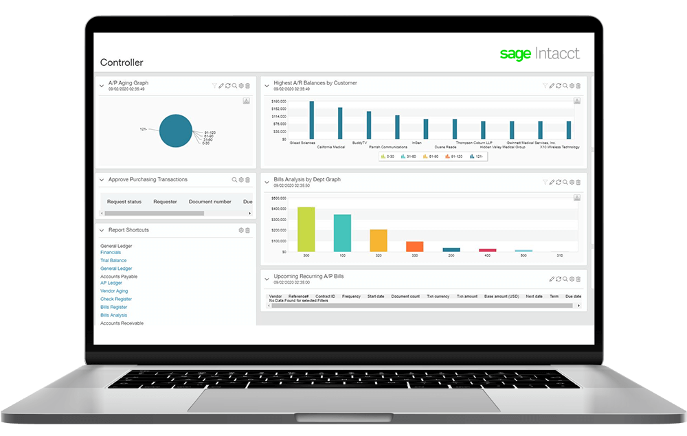 Sage Intacct Training | Expert training from itas Solutions, Call now!