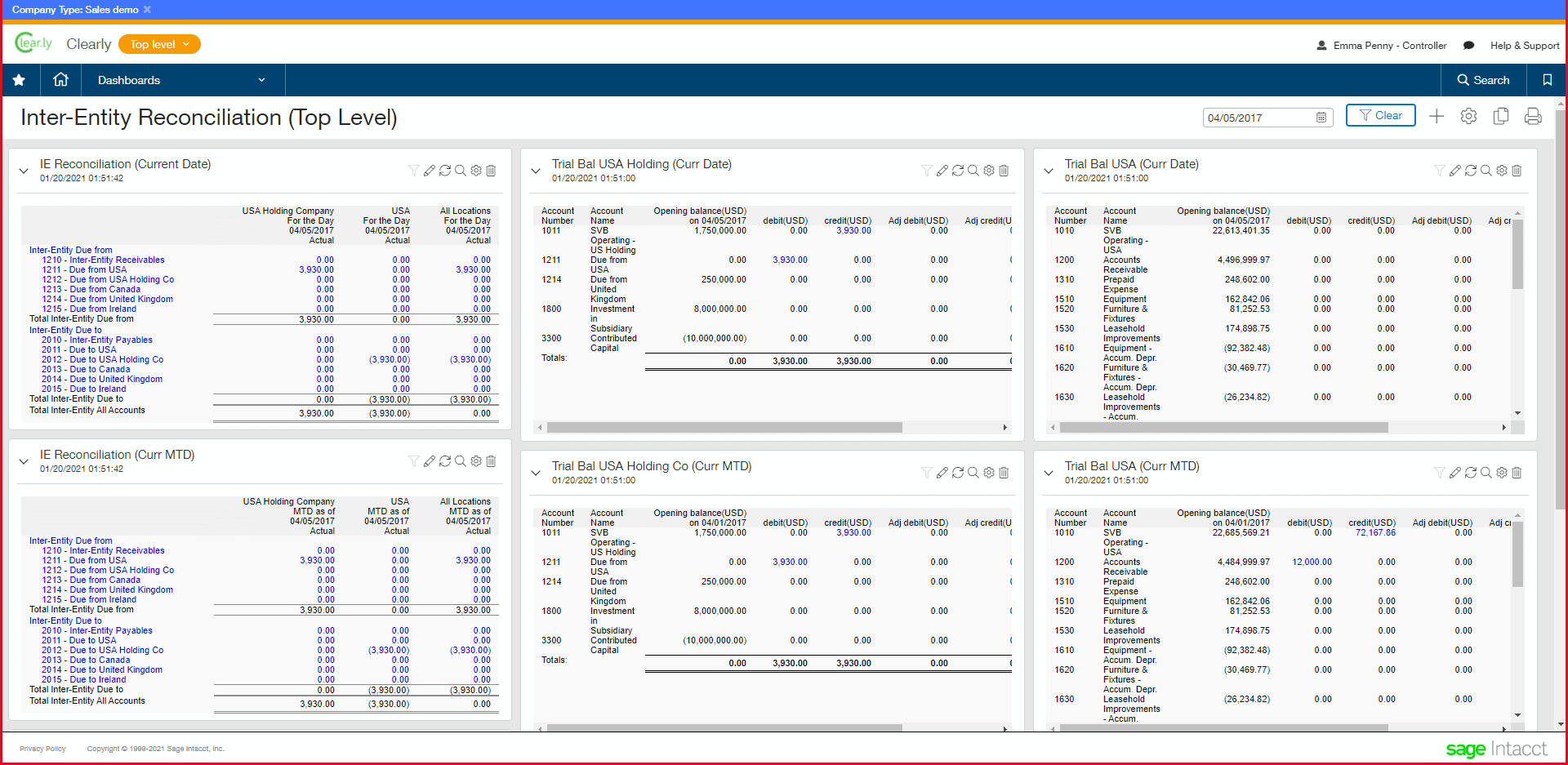 Sage Intacct Consolidation | Multi-Entity Consolidation Accounting