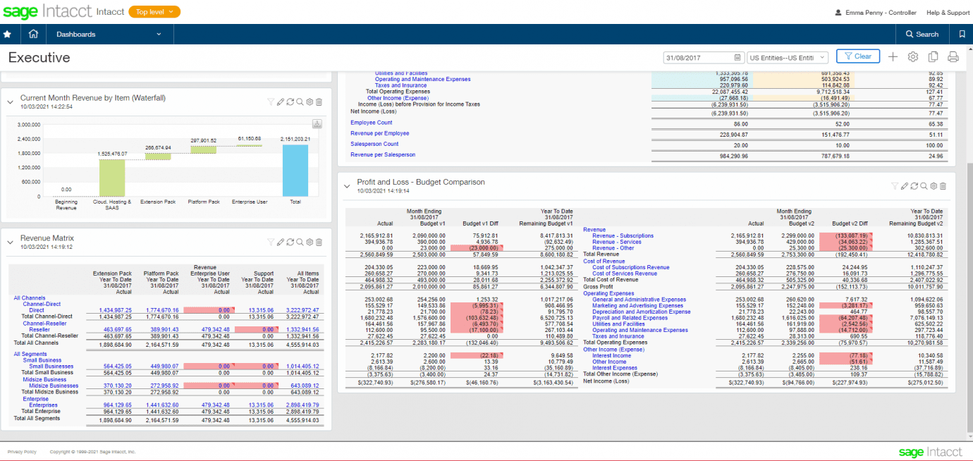 Sage Intacct Reporting & Dashboards | What is Sage Intacct Reporting?