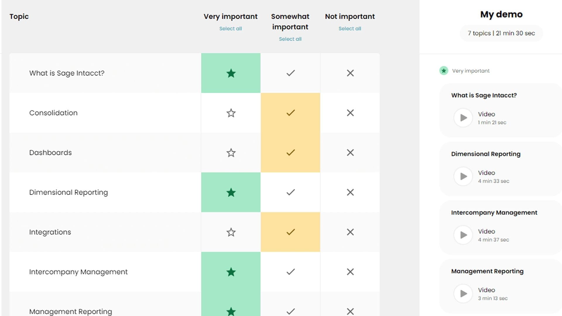Sage Intacct Pricing | How much does Sage Intacct cost?